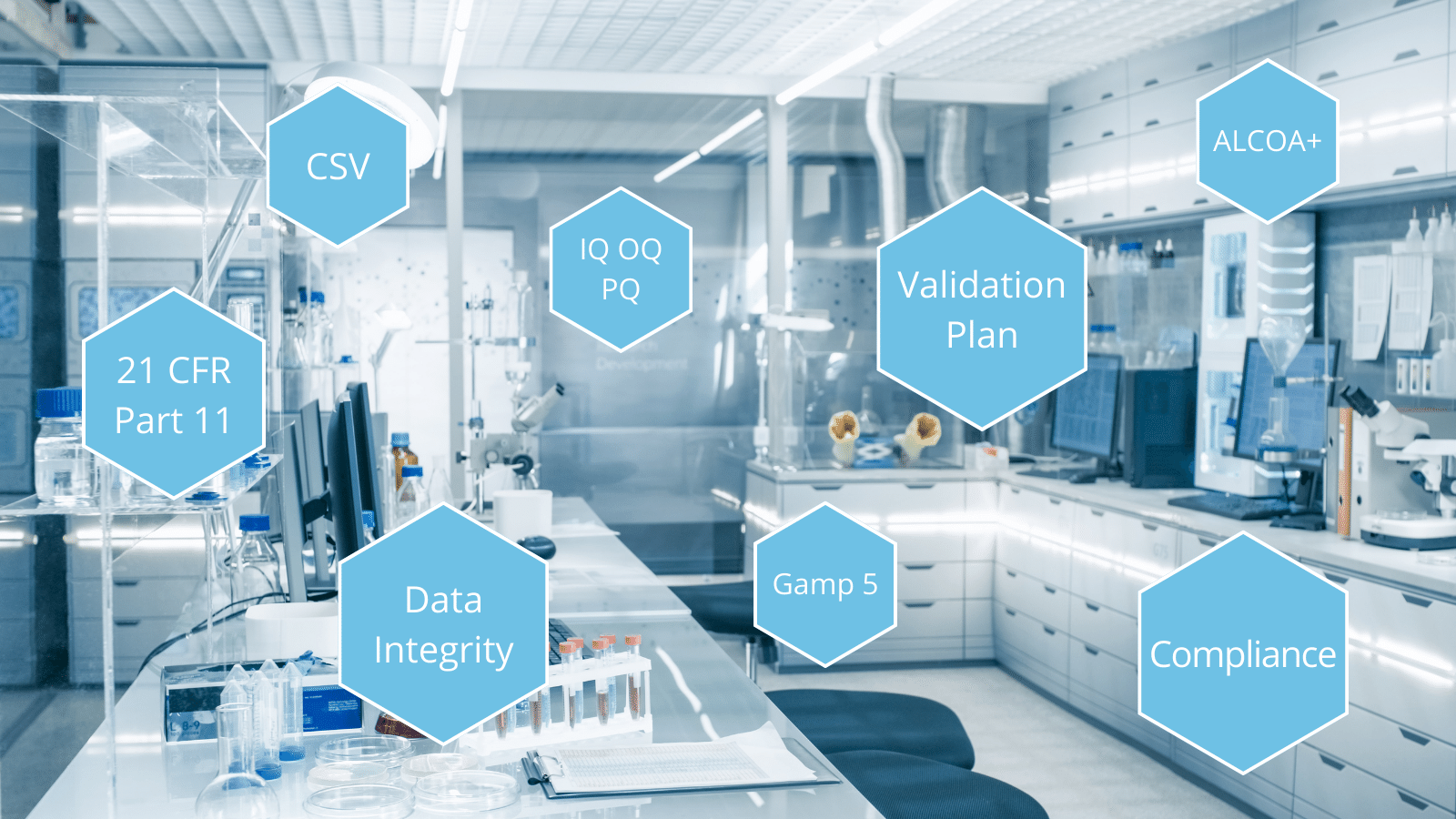 Computerized System Validation in Clinical Trials: Key Considerations ...