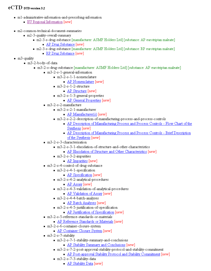 EDQM and the CEP of the future | QbD Group